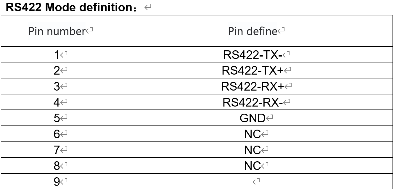 How does H6 switch between RS422/RS485 modes