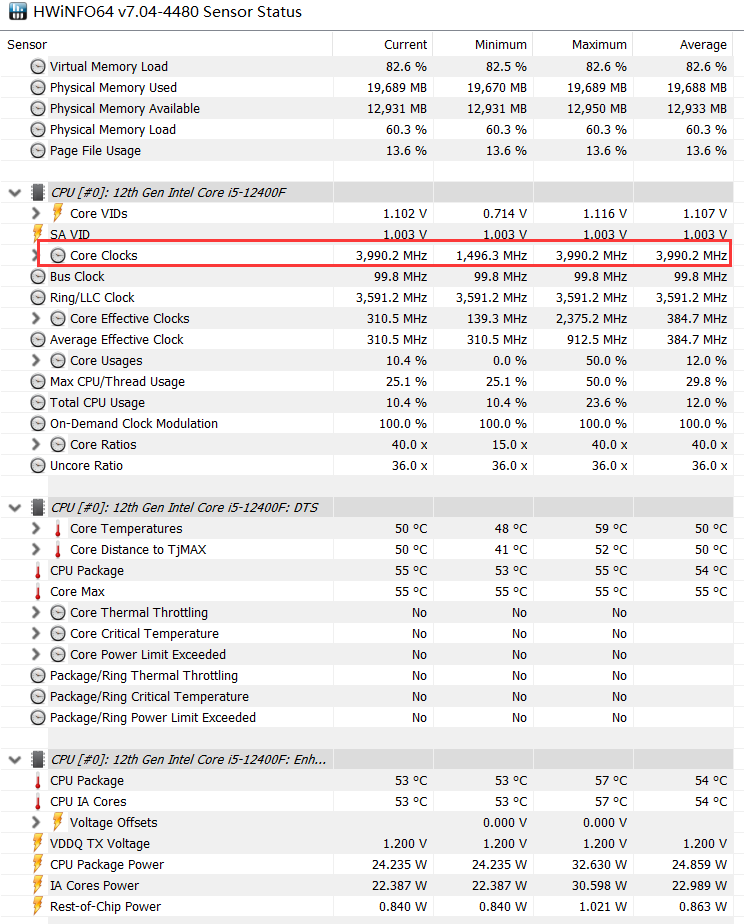 How to check CPU speed (operating frequency) under Windows 11 system ...